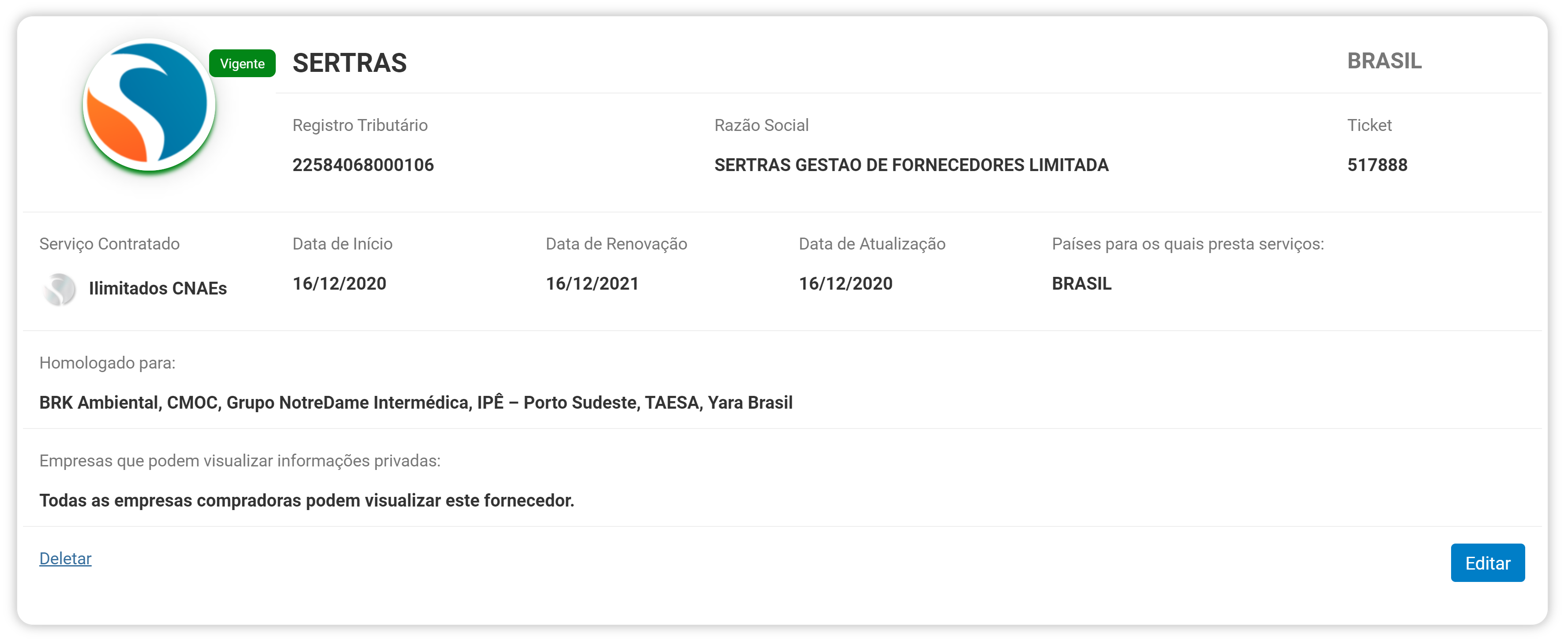 Intranet – Manual Ficha Fornecedor - Sertras Gestão de Fornecedores